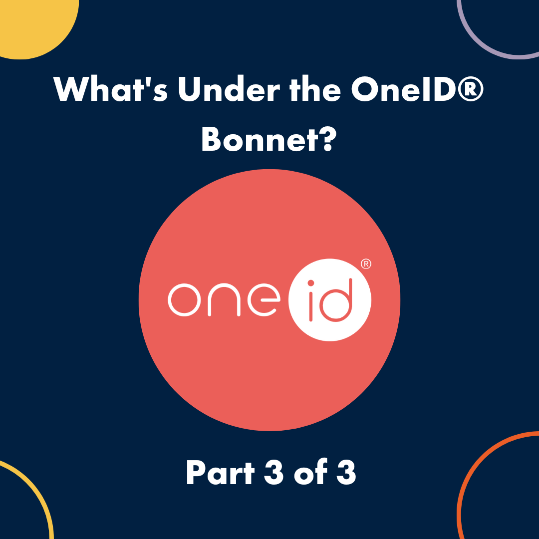 How does OneID safeguard privacy?